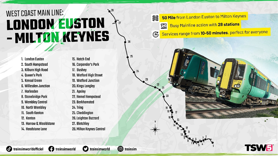 WCML: London Euston - Milton Keynes Gameplay Guide – SUPPORT CENTER