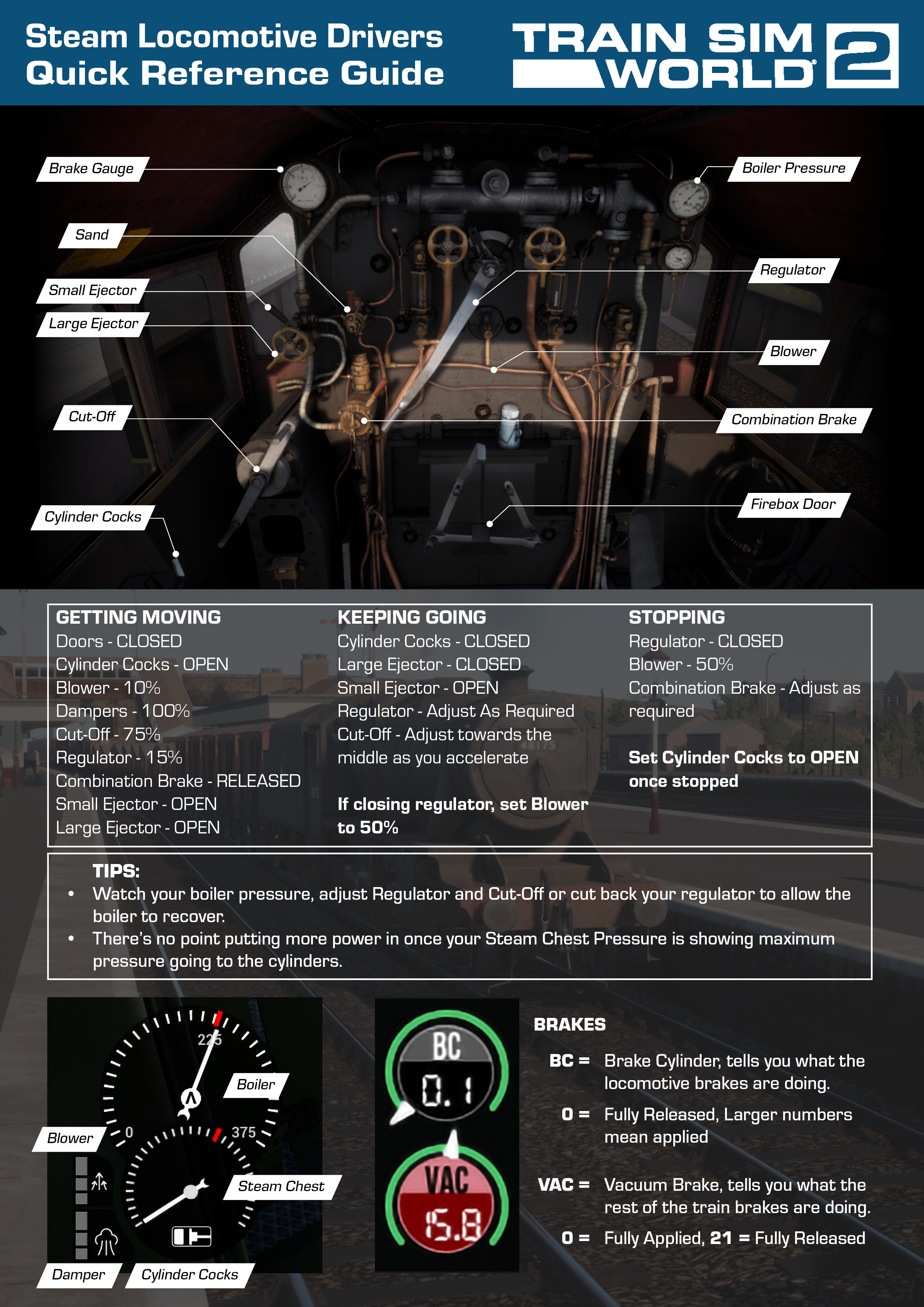 Spirit of Steam & Steam Locomotive Gameplay Guide – SUPPORT CENTER