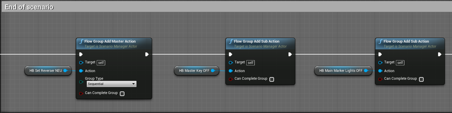 TSW Scenario Creation Tutorial – SUPPORT CENTER