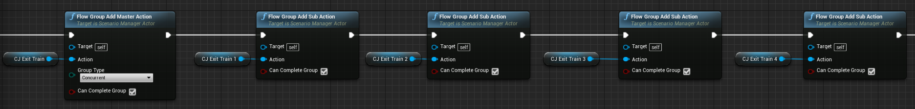 TSW Scenario Creation Tutorial – SUPPORT CENTER