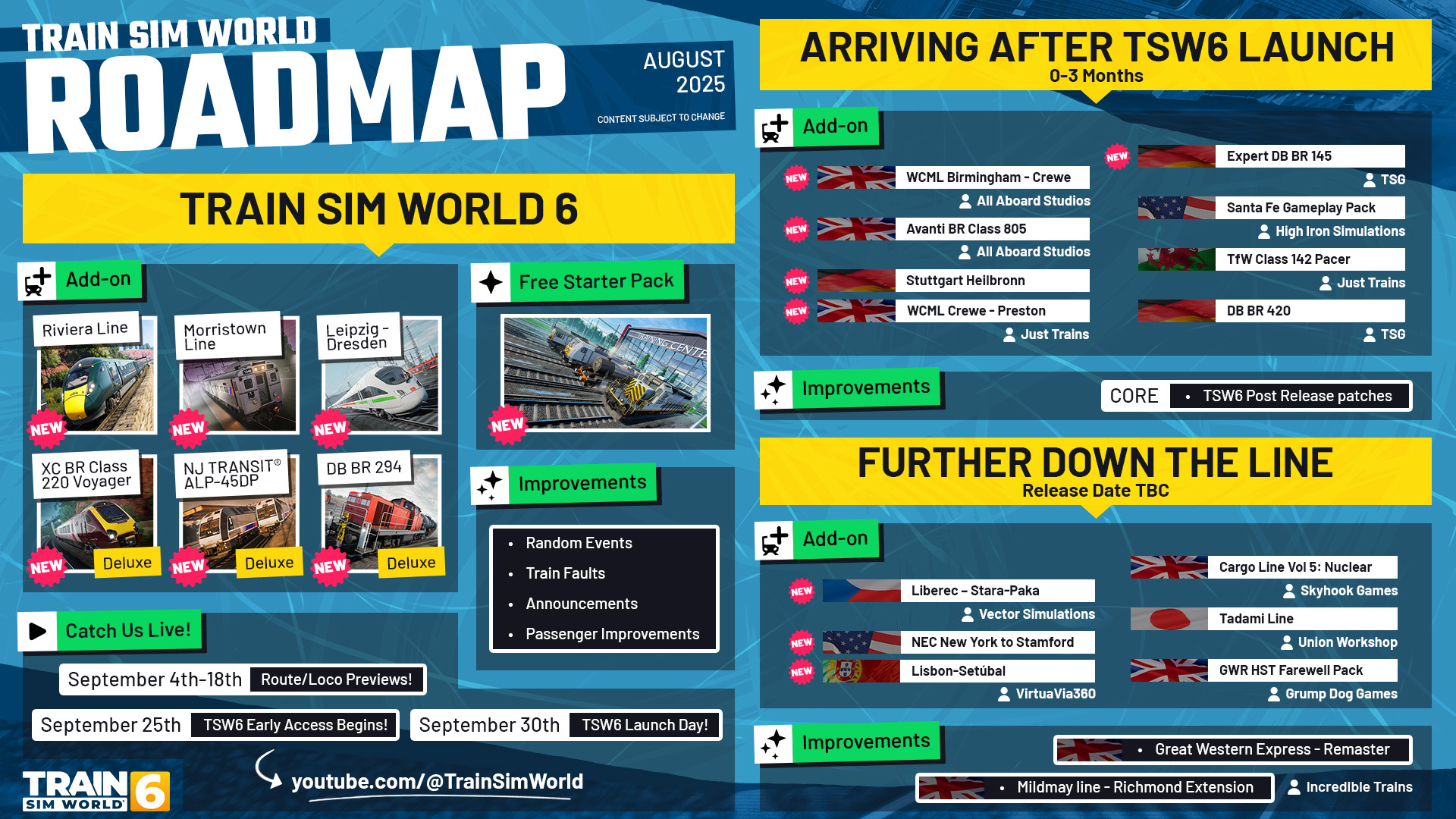 Train Sim World 6 FAQ – SUPPORT CENTER